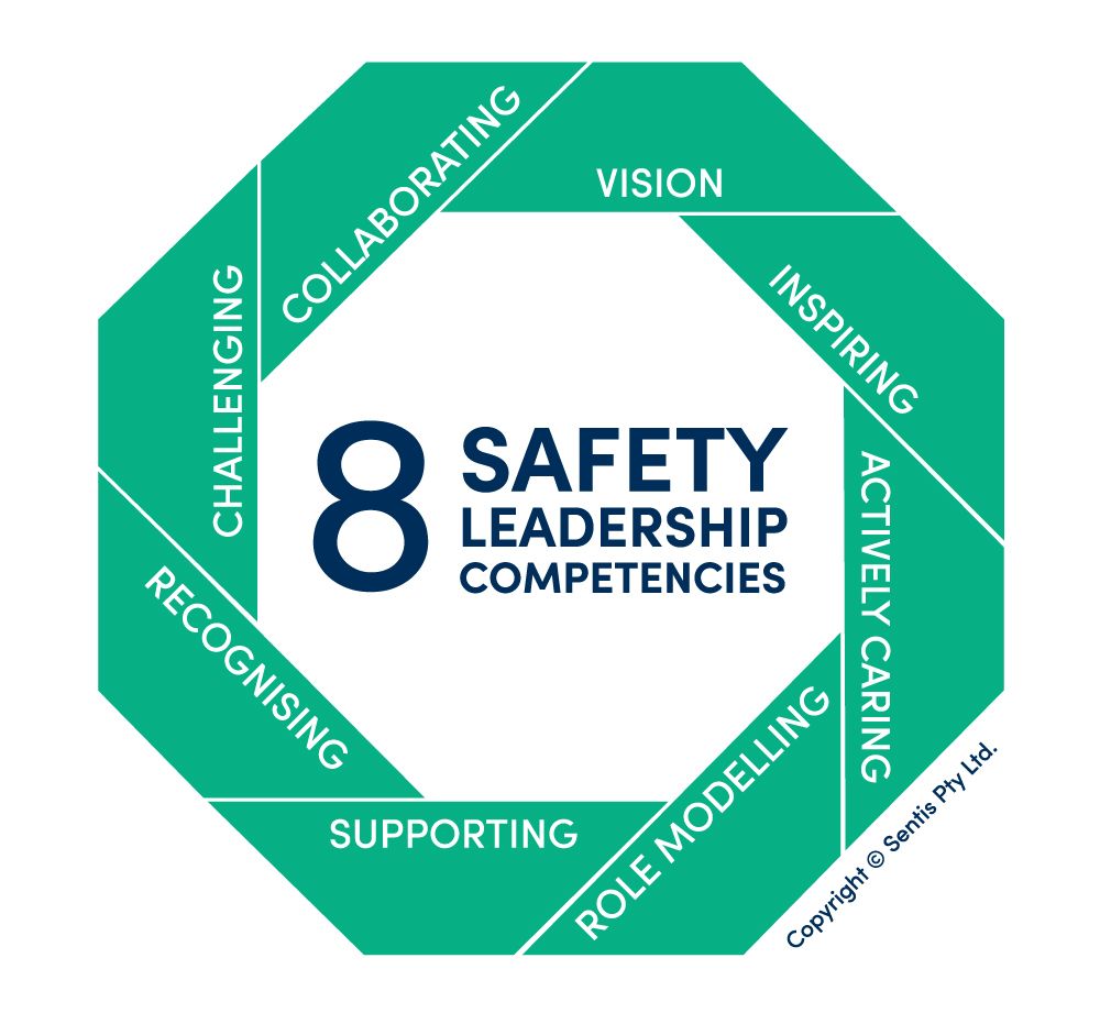 8 Competencies of Effective Safety Leadership - Sentis