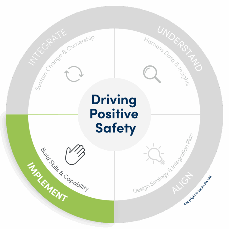 Implement Safety Culture Change | Sentis Training & Behaviour Programs